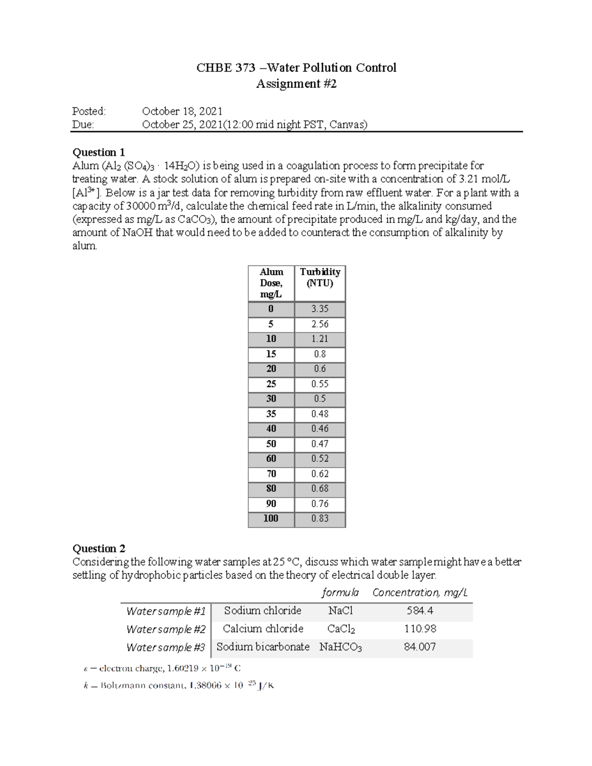 Assignment #2 (Oct. 18 2021) - CHBE 373 3Water Pollution Control Assignment Posted: October 18 ...