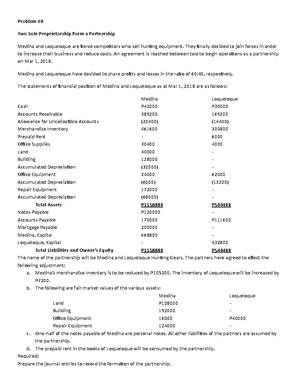 #5 Partnership And Corporation Accounting by Win Ballada 2019 Chapter 1 ...
