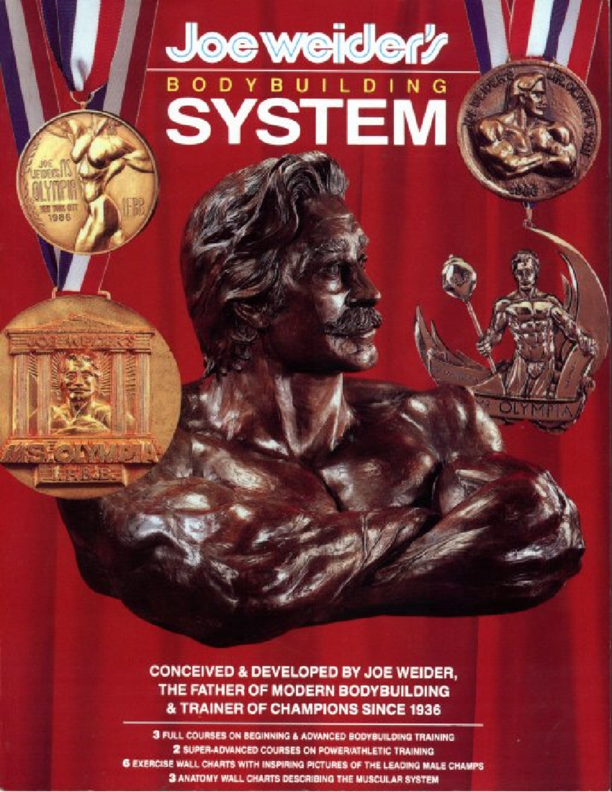 Joe Weider Bodybuilding Principles - Library of Congress Cataloging-in ...