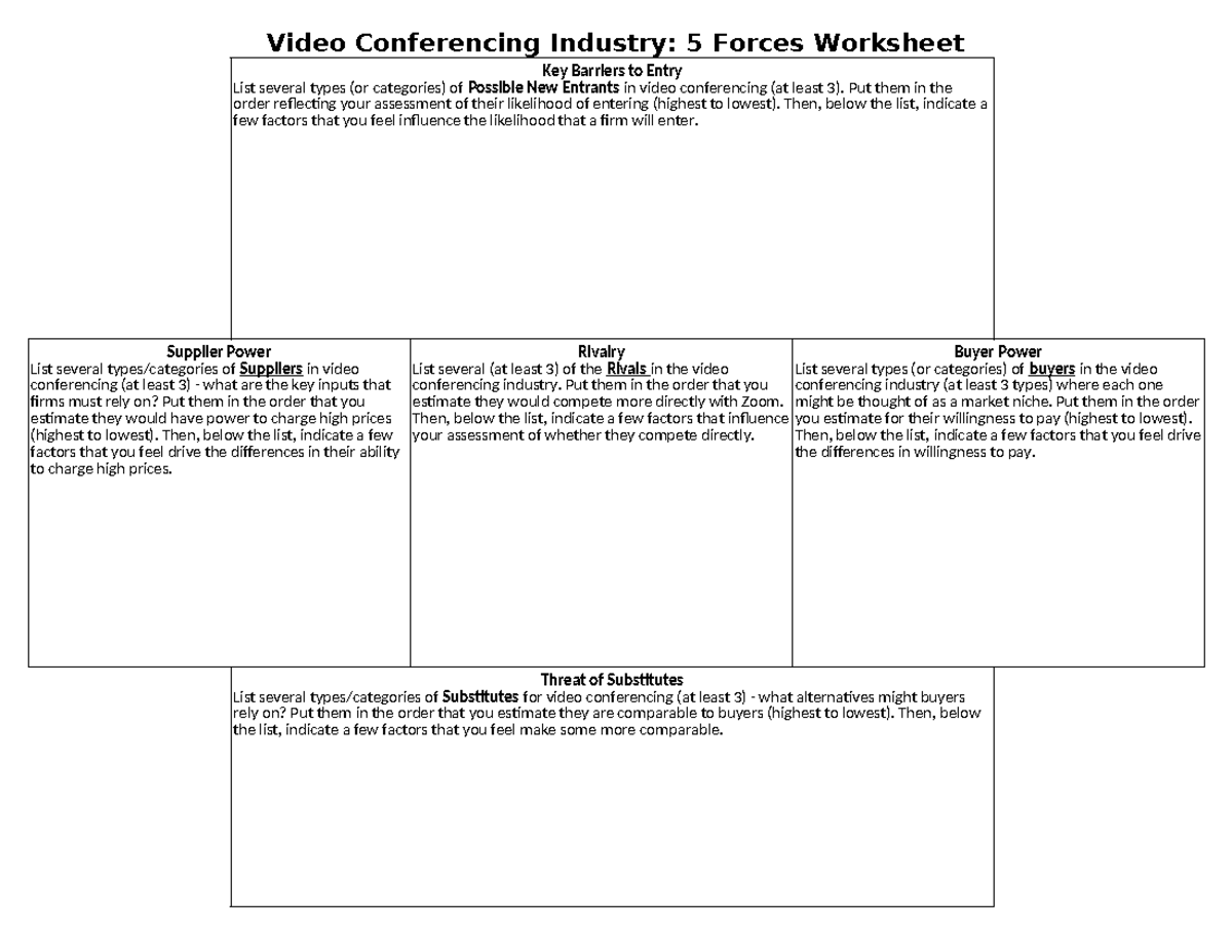 5 Forces-Zoom Qs - practice - Video Conferencing Industry: 5 Forces Worksheet Key Barriers to ...