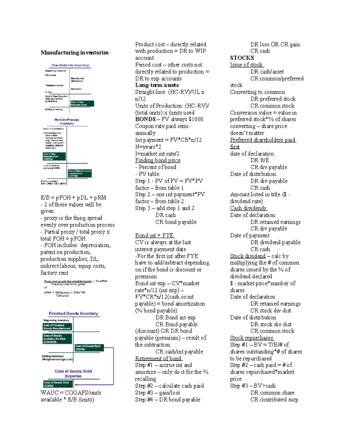 Cheat sheet - business - Summary Businese - Manufacturing inventories E ...