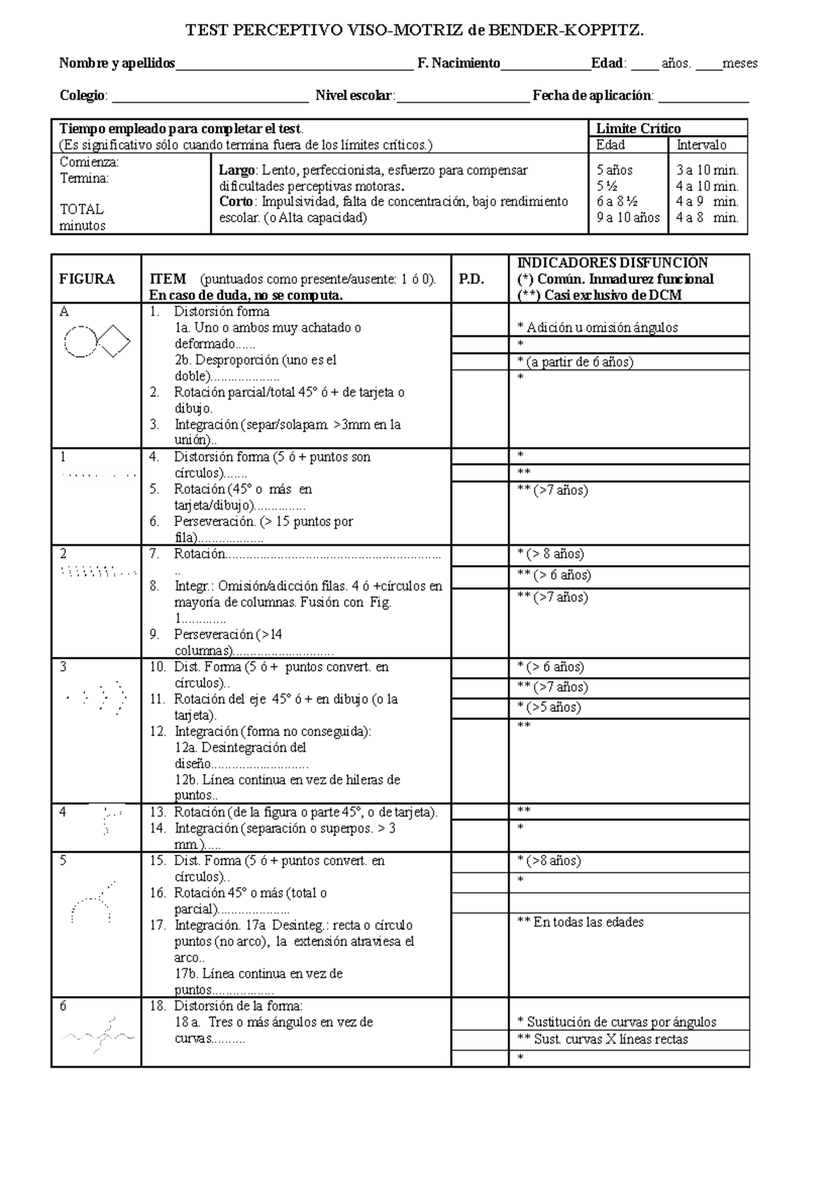 TEST Perceptivo VISO- Motriz de Bender- Koppitz - TEST PERCEPTIVO VISO ...