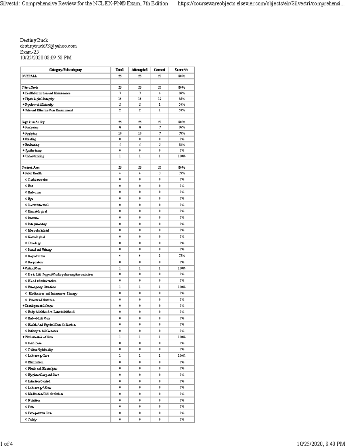 Nclex Maternity WEEK 3-1st Set (25) - Destiny Buck destinybuck93@yahoo ...