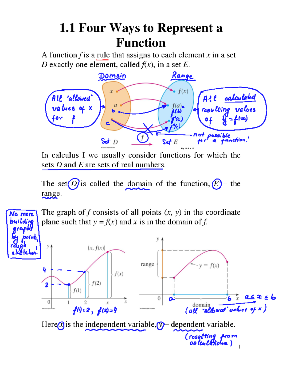 11 Lecture Notes Surrey 1 Four Ways To Represent A Function A Function F Is A Rule That