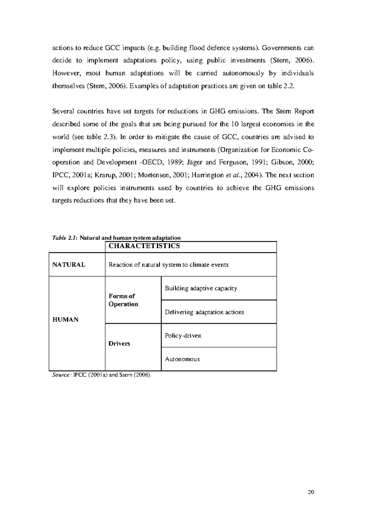 Corporate Disclosure 7 - 20 actions to reduce GCC impacts (e. building ...