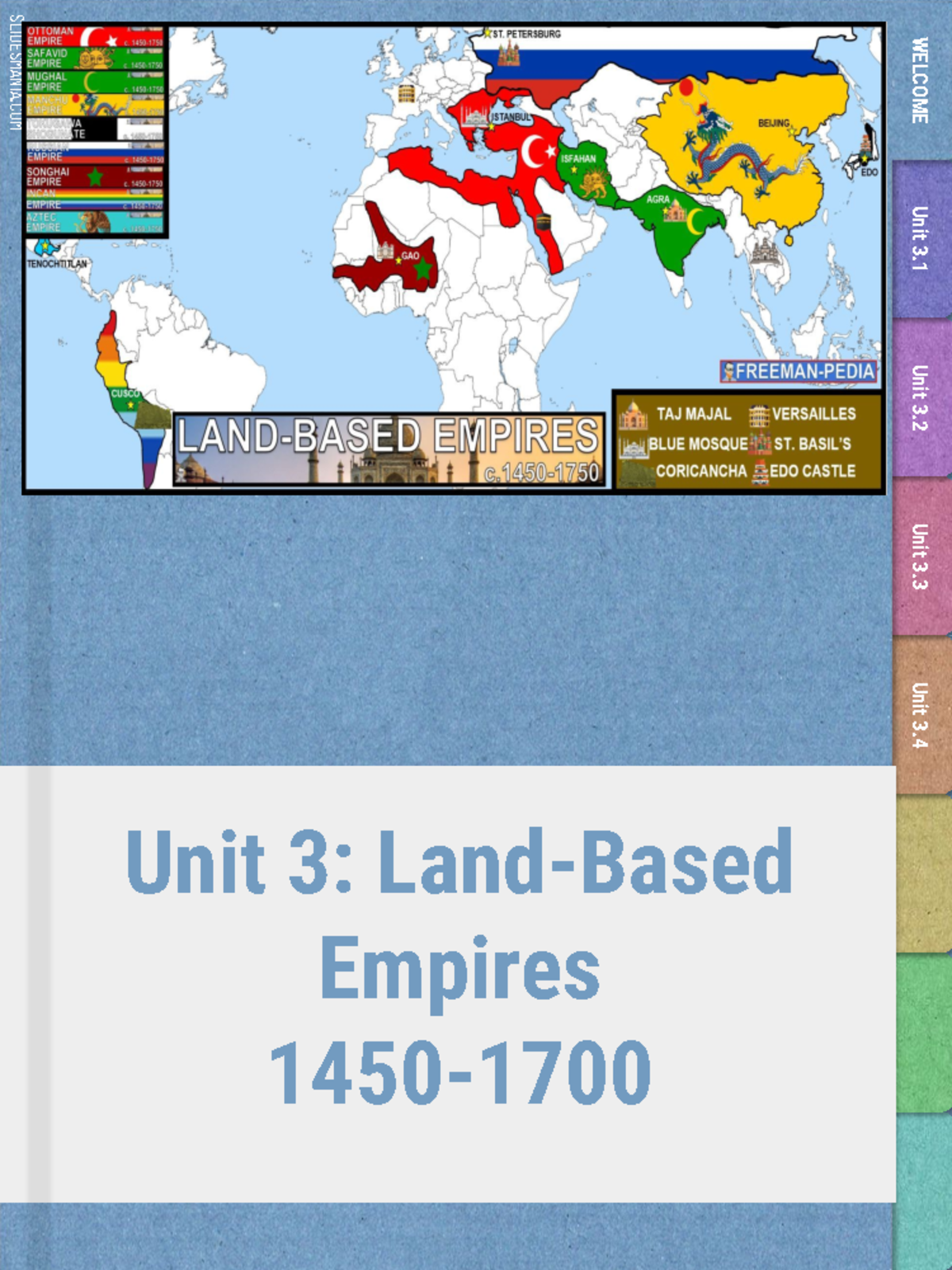 Unit 3 Digital Notebook Template - SLIDESMANIA.COMSLIDESMANIA Unit 3 ...