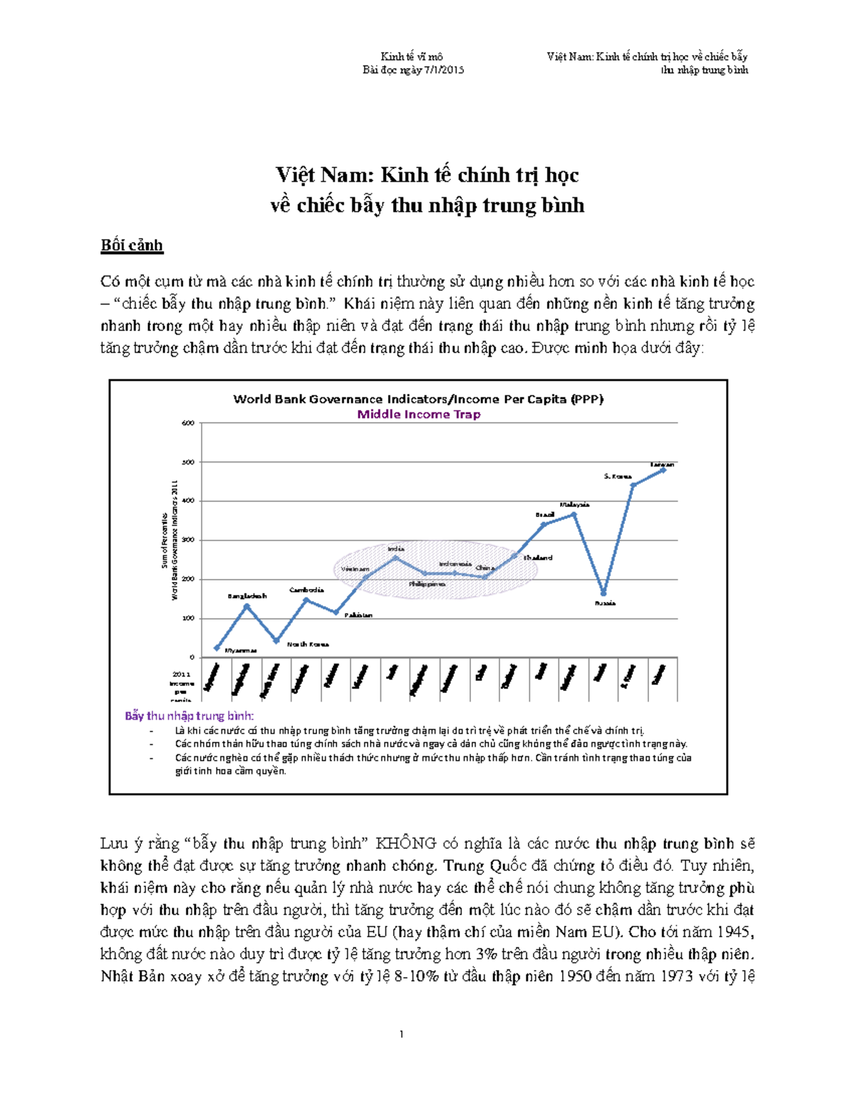 Chng trinh Ging dy Kinh t - Chương trình Giảng dạy Kinh tế Fulbright Bài đọc ngàyKinh tế vĩ mô ...
