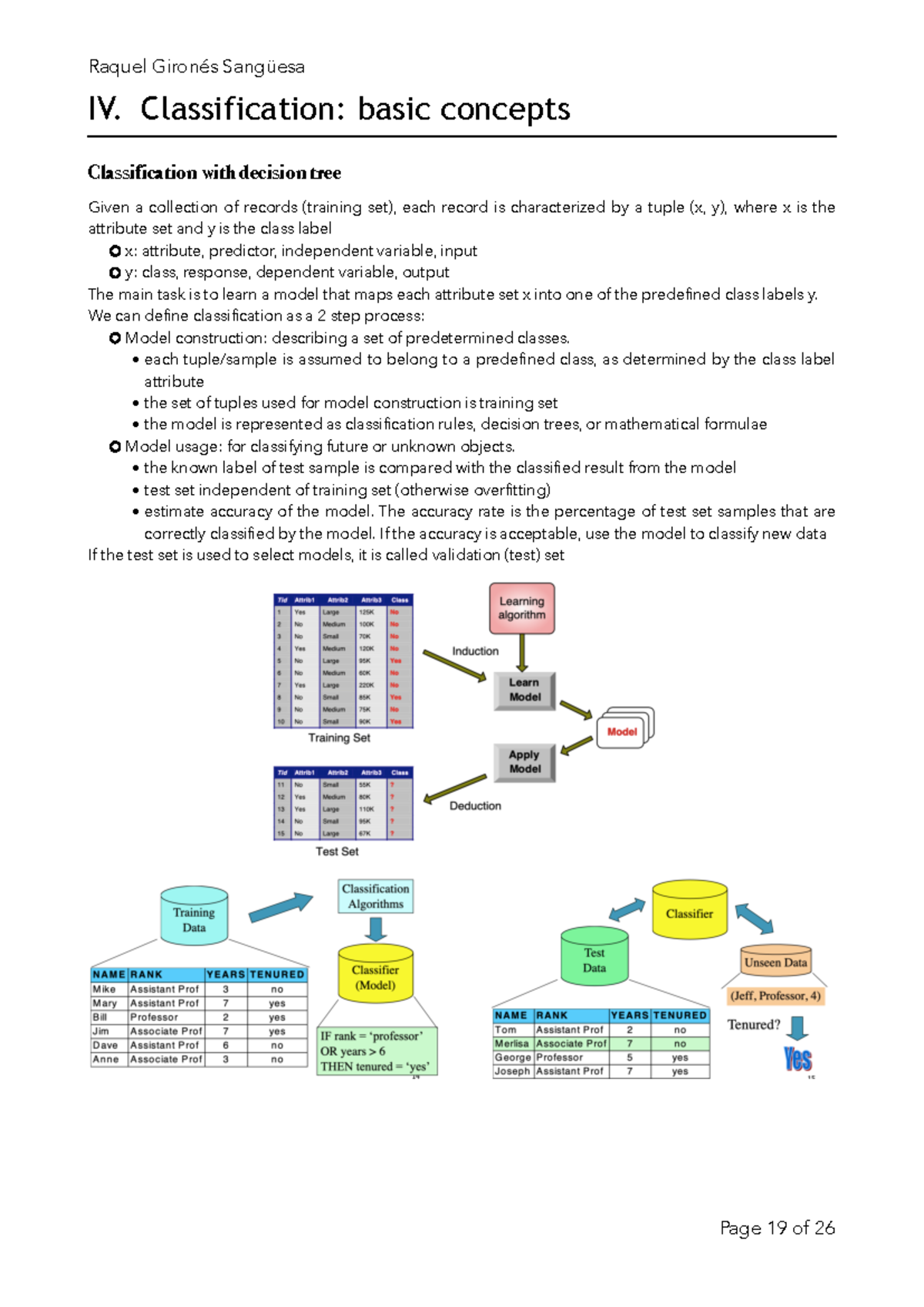 Data Mining 4 Classification Basic Concepts Iv Classification Basic Concepts