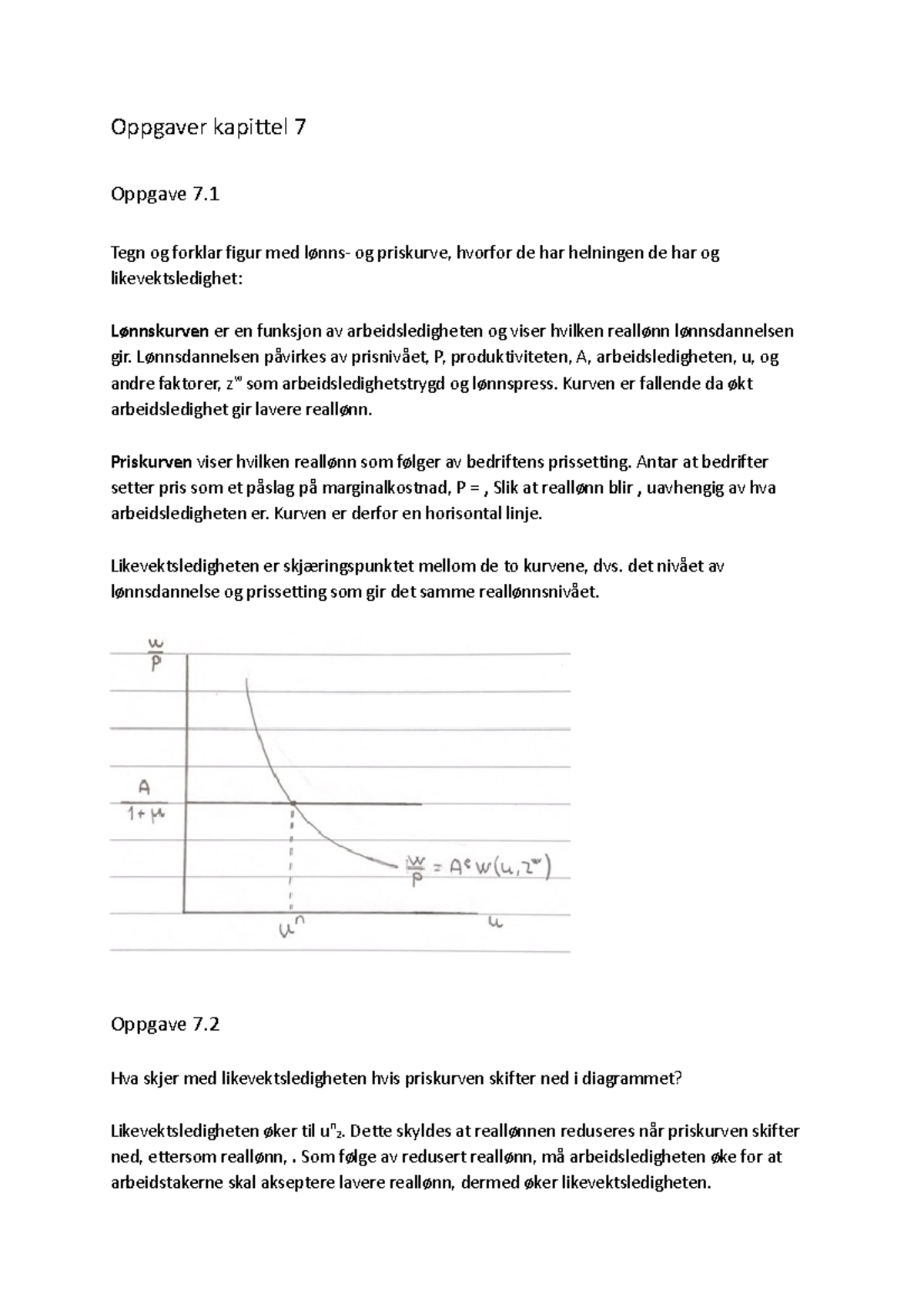 Oppgaver kapittel 7 - Tegn og forklar figur med lønns- og priskurve ...