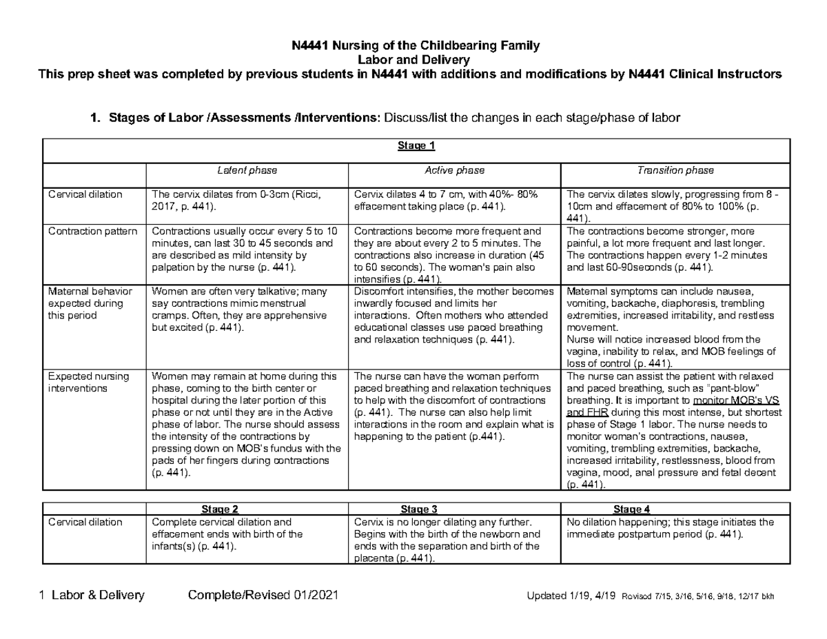 L&D Prep Sheet 2021 - Labor and Delivery This prep sheet was completed ...