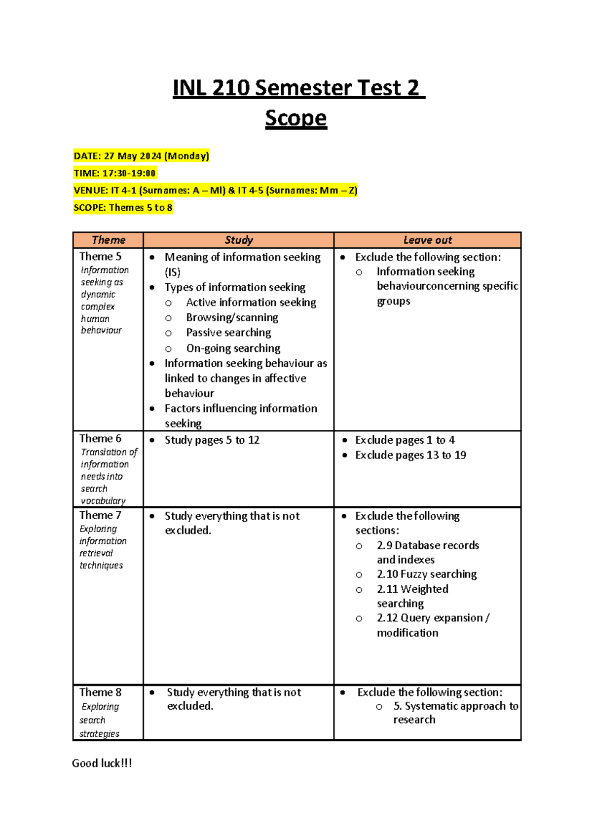 INL210 Semester Test 2 Scope 2024 - INL 210 Semester Test 2 Scope DATE ...