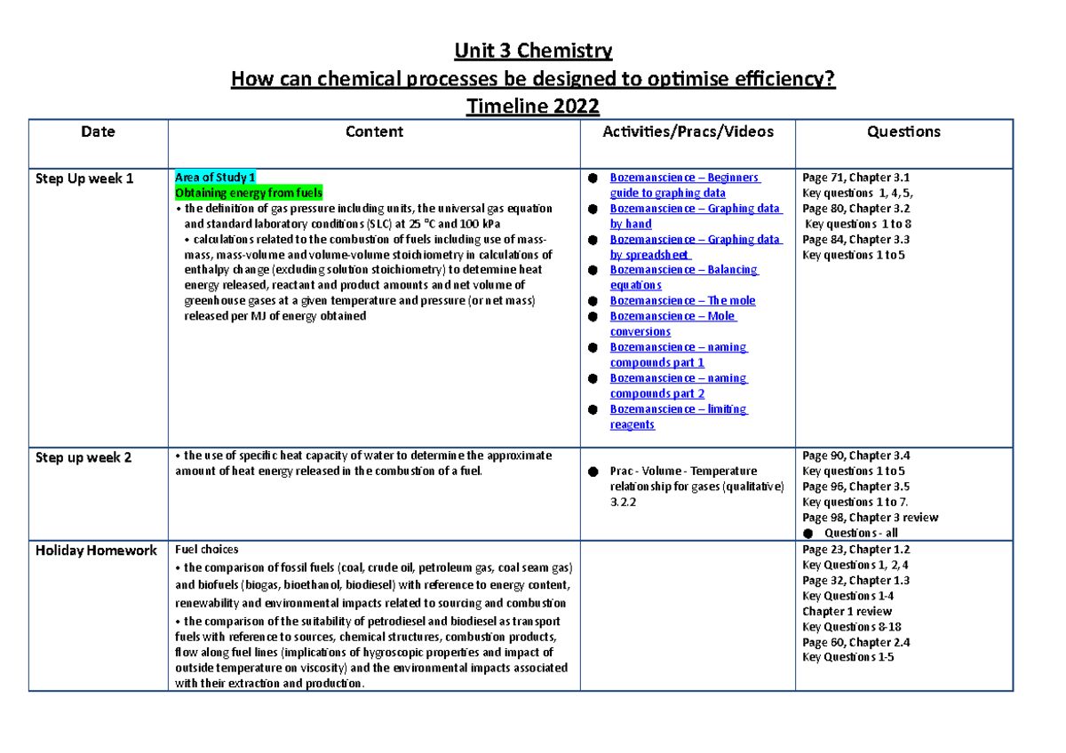Unit 3 Chemistry - Unit 3 Chemistry How can chemical processes be ...