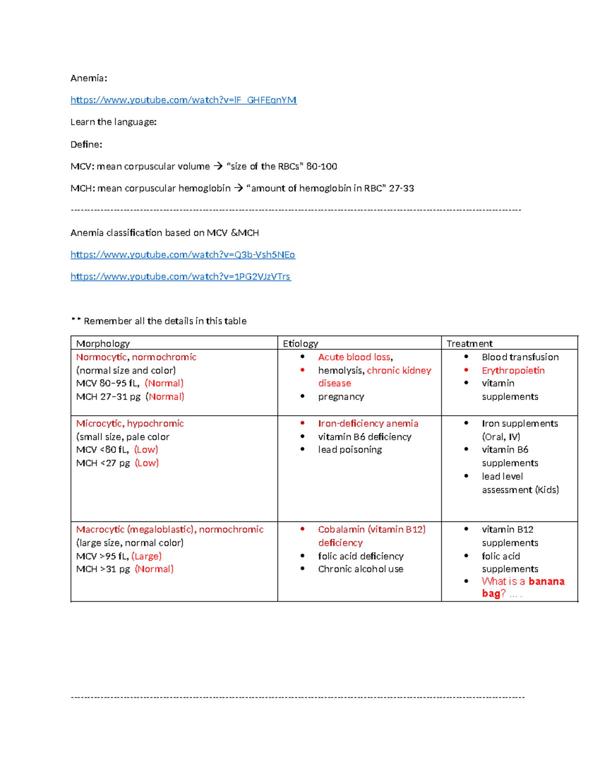 Anemia worksheet - Anemia: youtube/watch?v=lF_GHFEqnYM Learn the ...