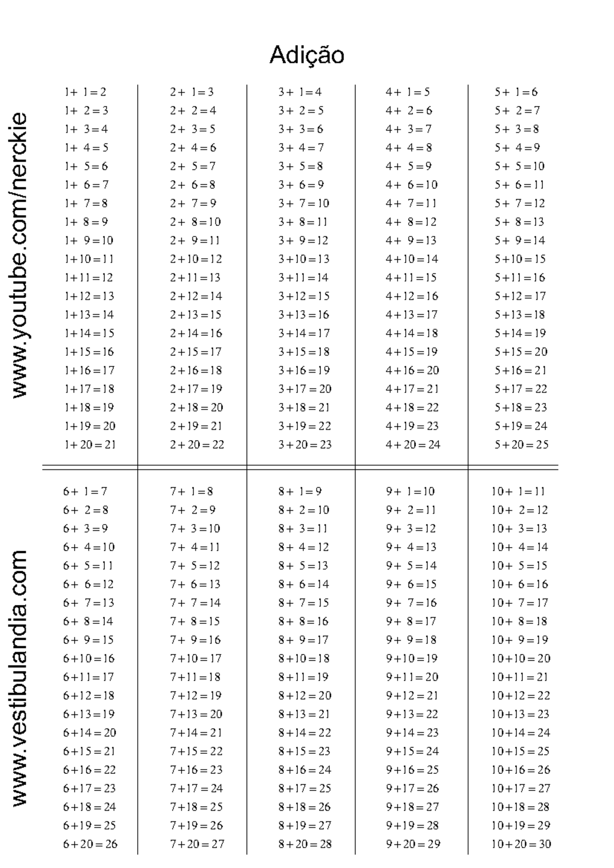 Tabuada - LLLL - 1 1 2 1 2 3 1 3 4 1 4 5 1 5 6 1 6 7 1 7 8 1 8 9 1 9 10 1 10 11 1 11 12 1 12 13 ...
