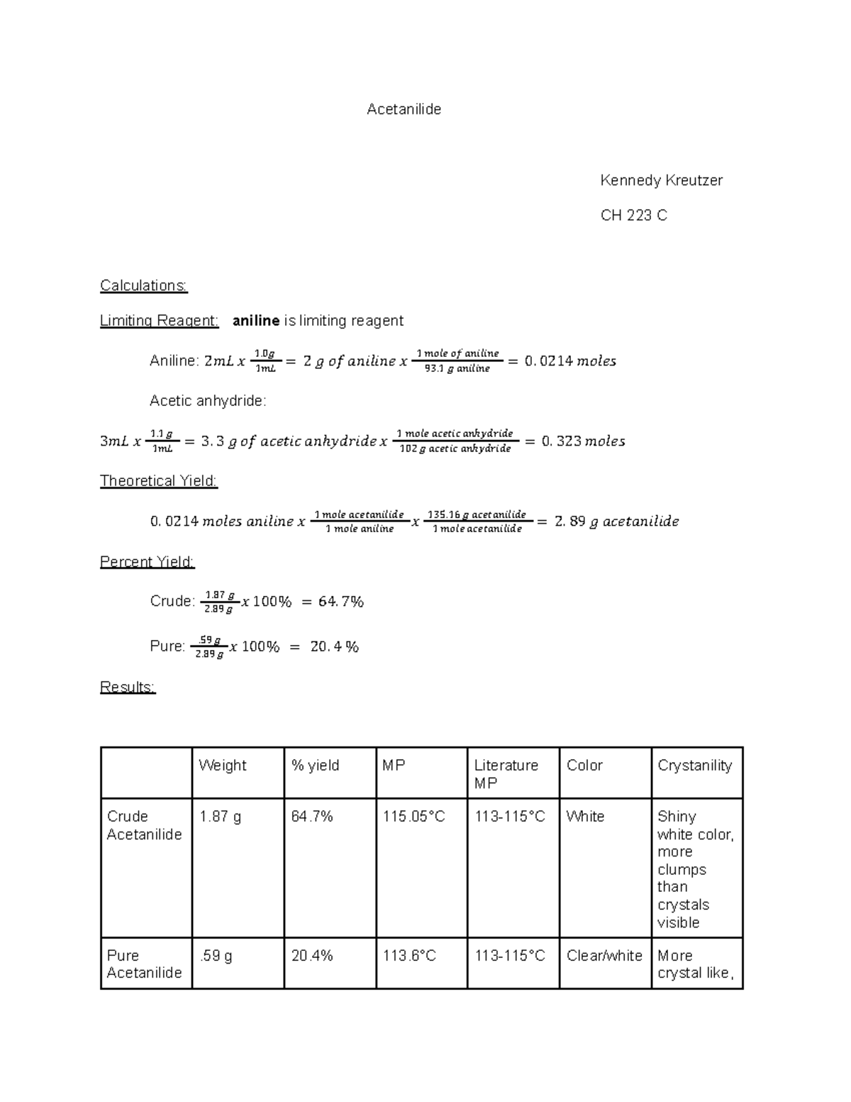Acetanilide Lab Report - Acetanilide Kennedy Kreutzer CH 223 C Calculations: Limiting Reagent ...