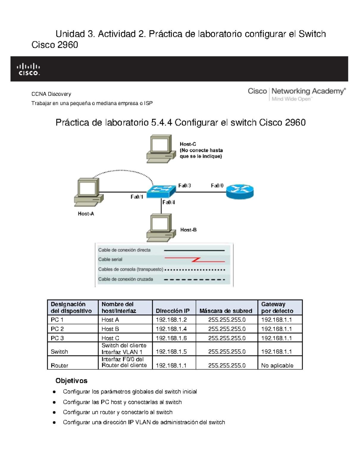 Actividad 2. Práctica de laboratorio configurar el Switch Cisco 2960 ...