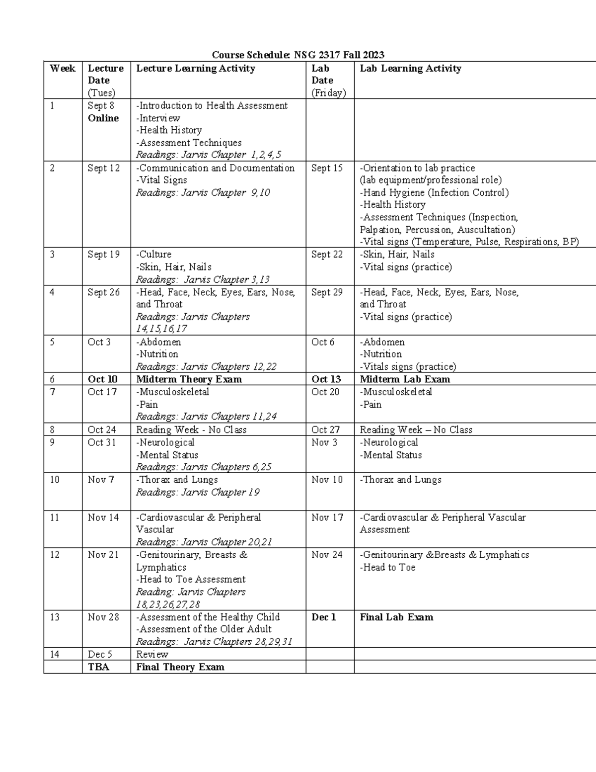 Course Schedule nsg 2317 2023F1 - Course Schedule: NSG 2317 Fall 2023 Week Lecture Date (Tues ...