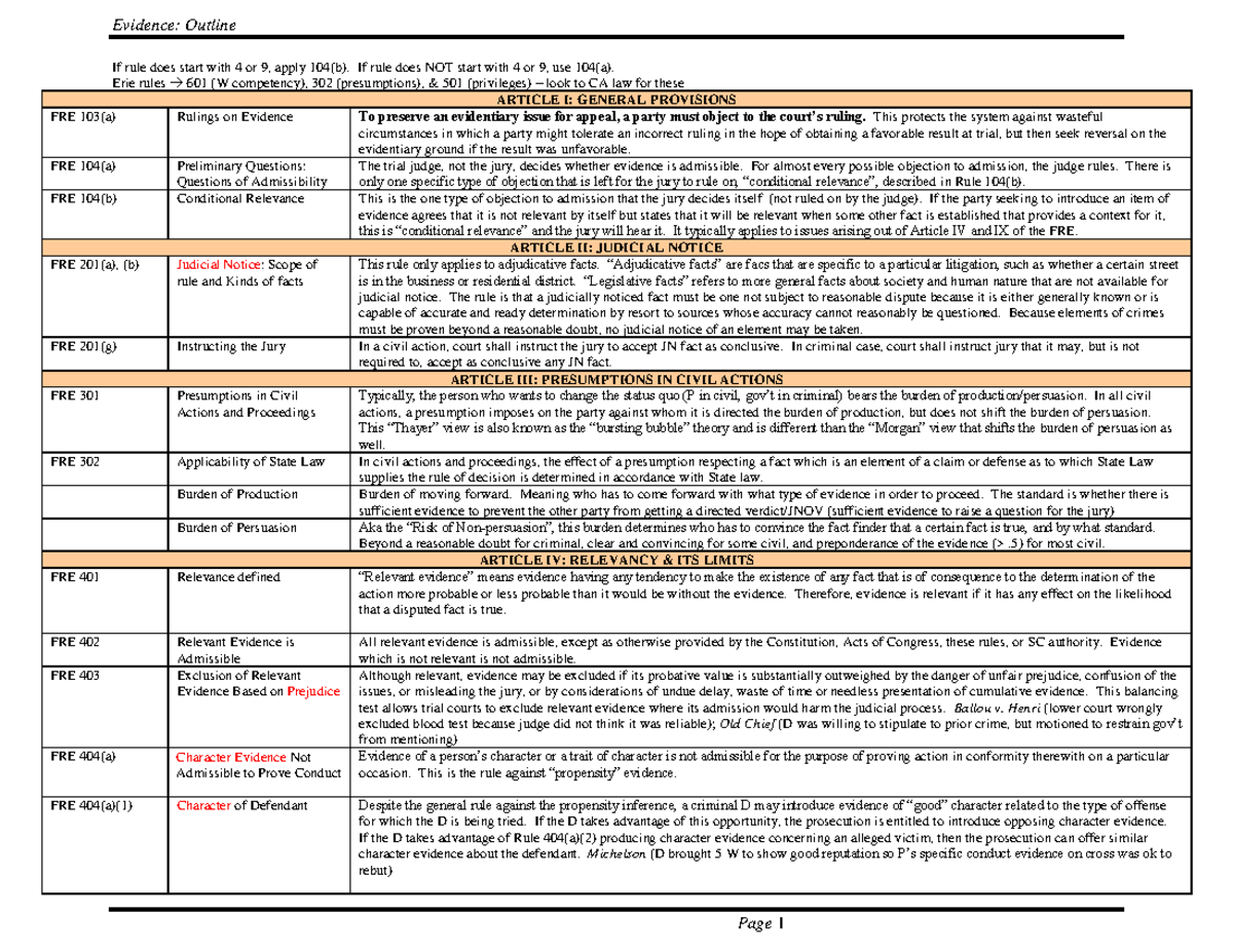 Evidence Attack Outline - If rule does start with 4 or 9, apply 104(b ...