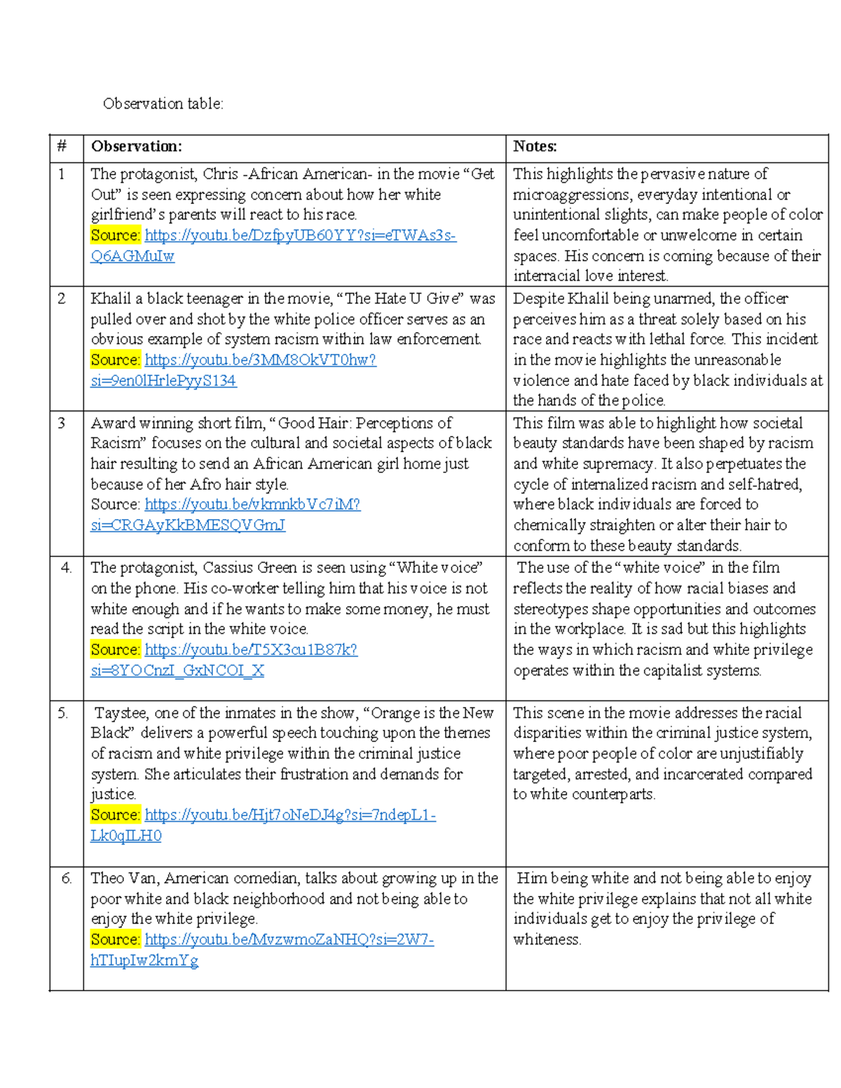 Observation table - Observation table: Observation: Notes: 1 The ...