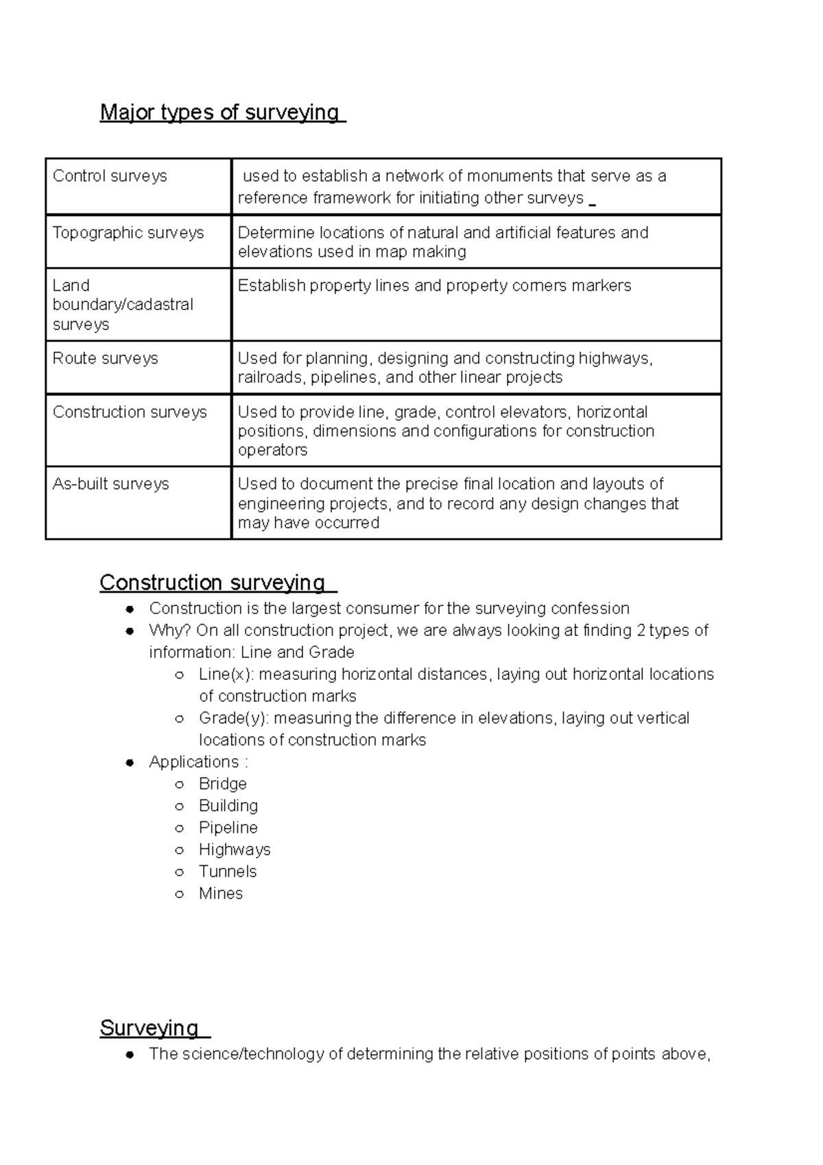Surveying notes - Major types of to establish a network of monuments ...