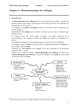 Thermo Exercices corrigés - «EXERCICES ET PROBLEMES CORRIGES DE THERMODYNAMIQUE CHIMIQUE ...