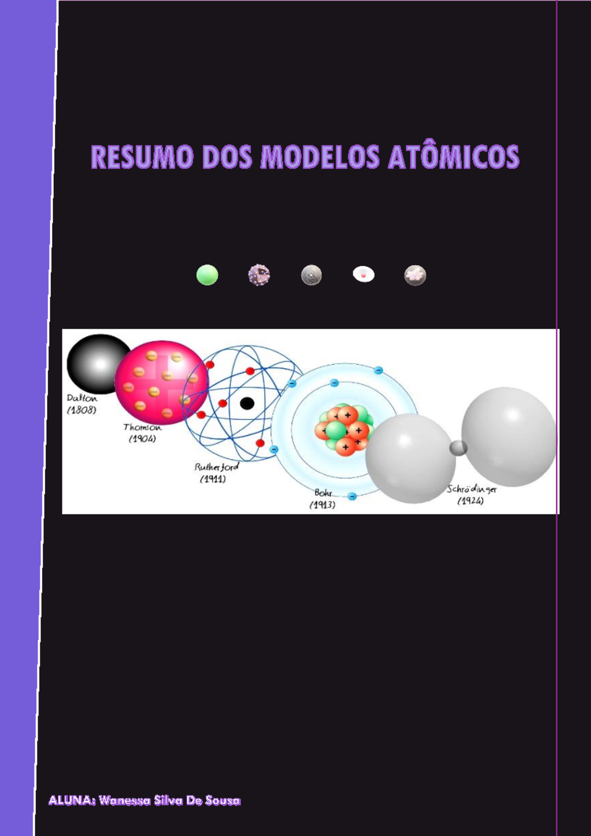 Resumo DOS Modelos Atomicos- wanessa S.d - RESUMO DOS MODELOS ATÔMICOS ...