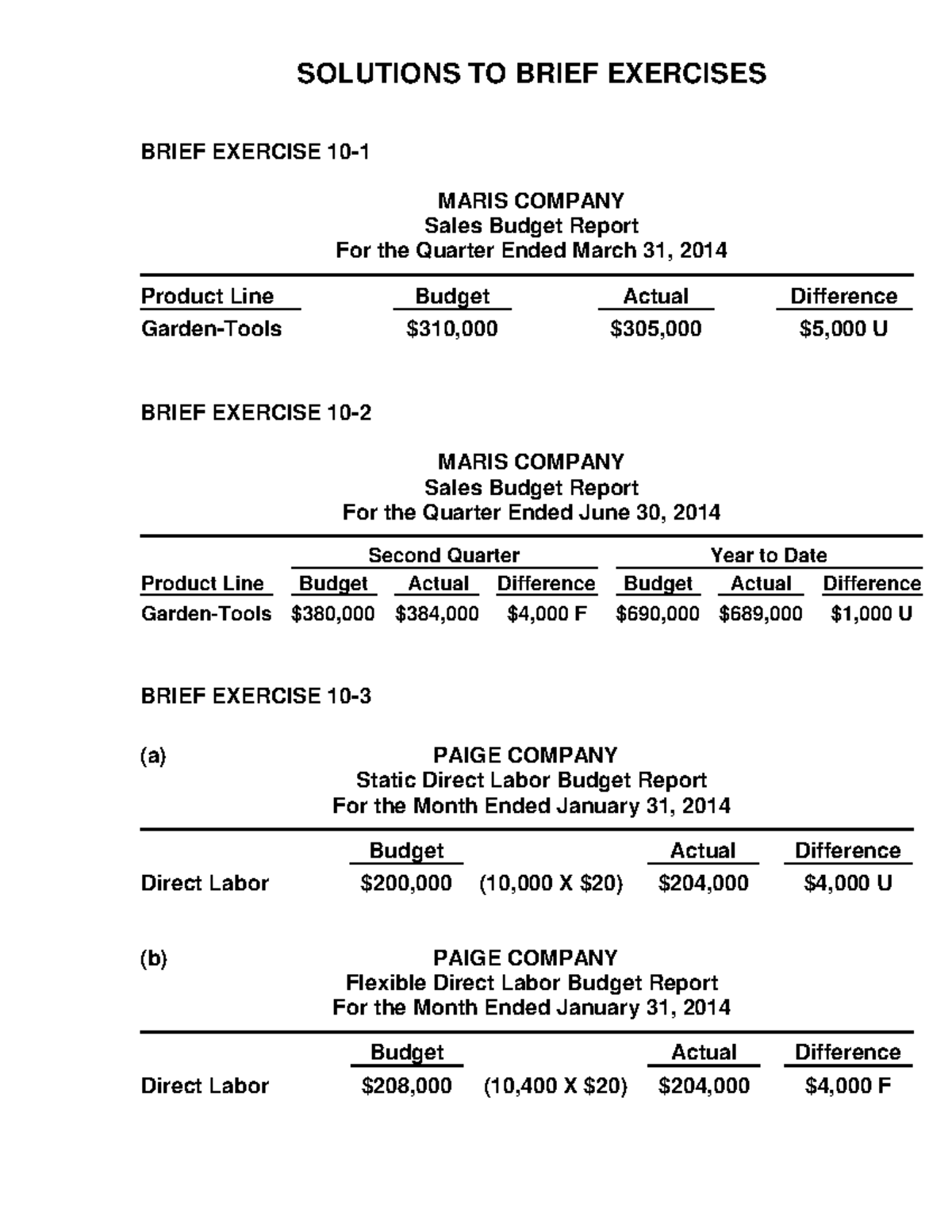 Solutions Manual Chapter 10 - SOLUTIONS TO BRIEF EXERCISES BRIEF ...