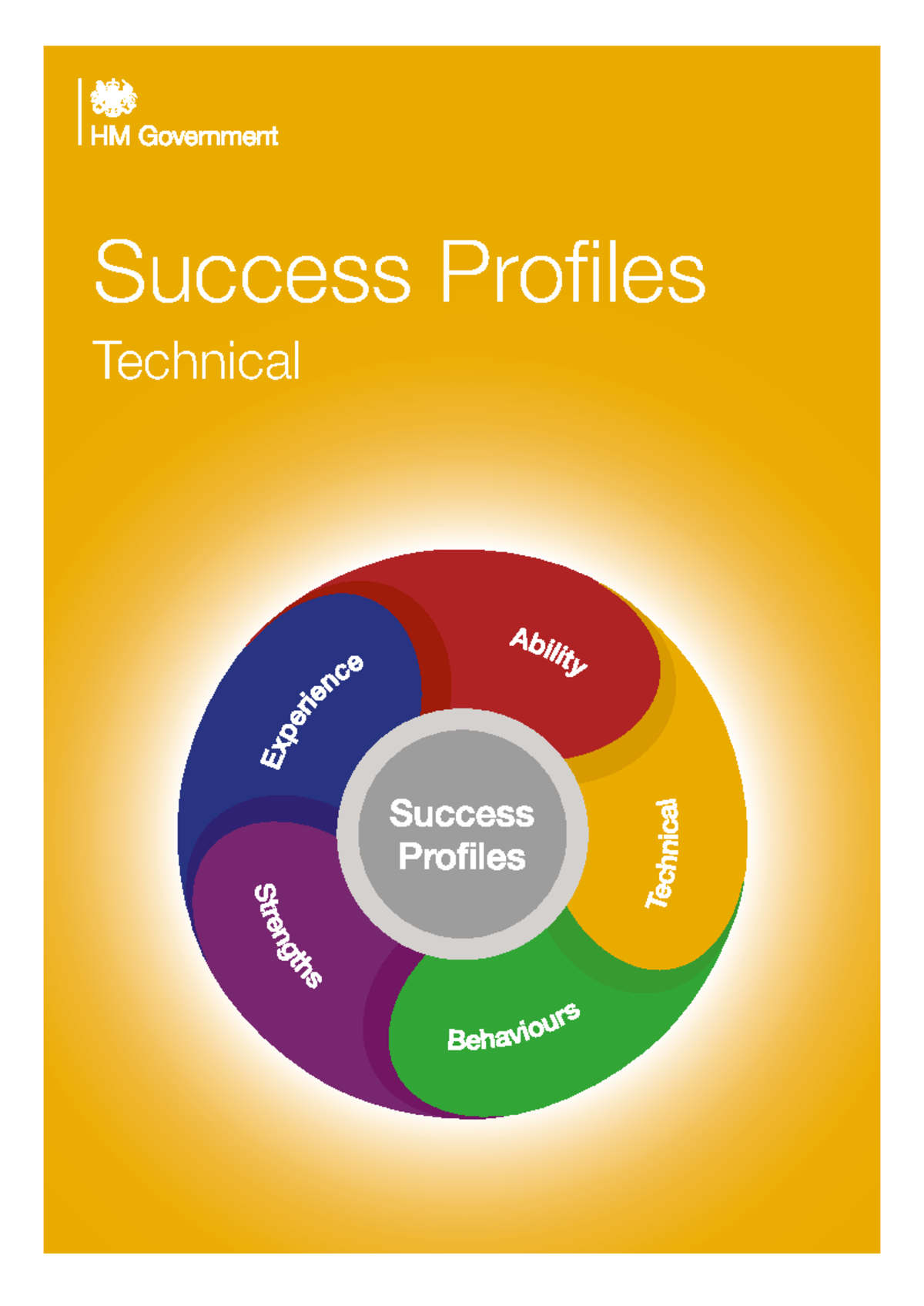 Success Profiles Technical v FV - Success Profile Framework Success ...