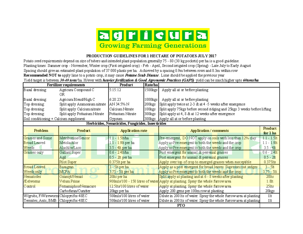 Agricura Potatoes Production Guide - Potato seed requirements depend on ...