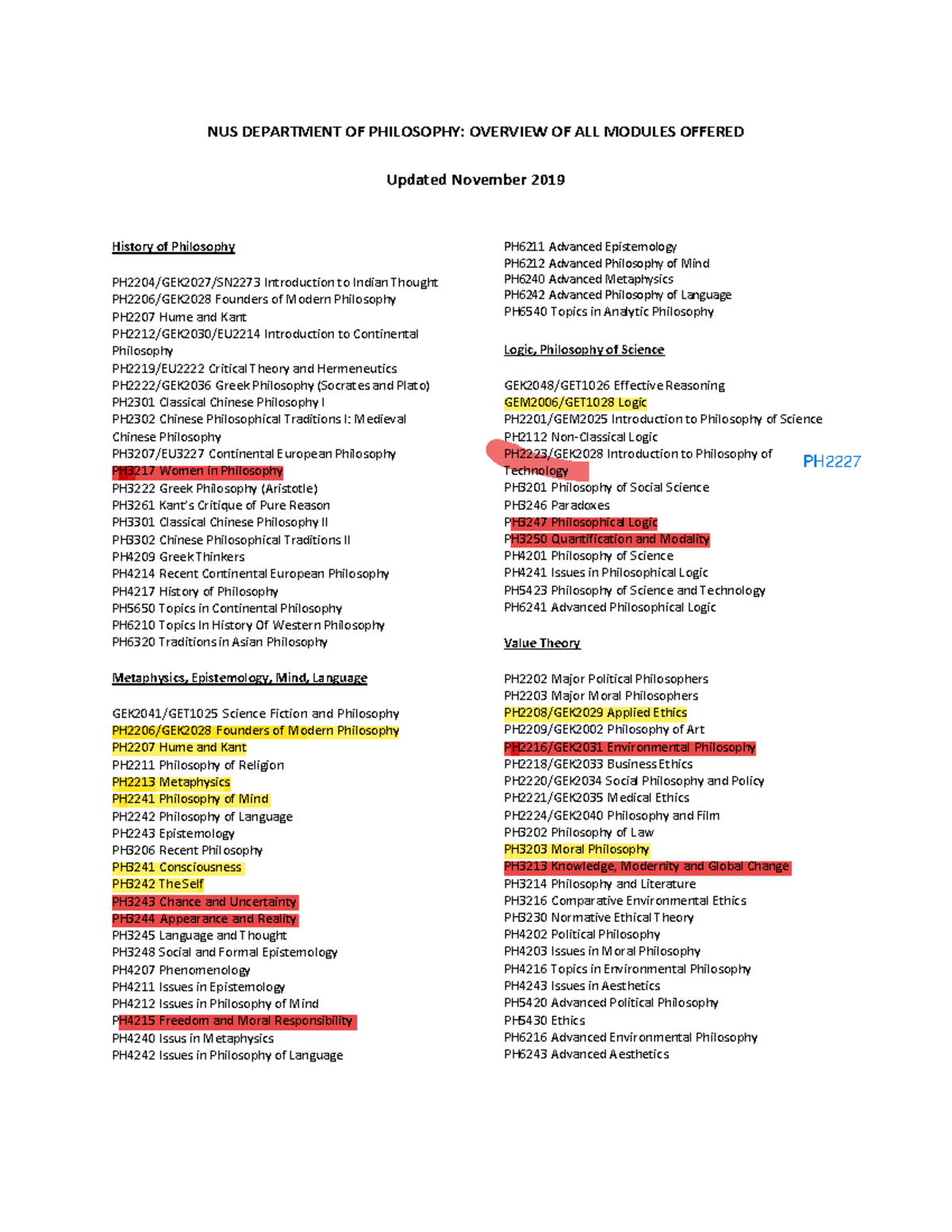 NUS Philosophy - Overview of all modules offered November-2019 version ...