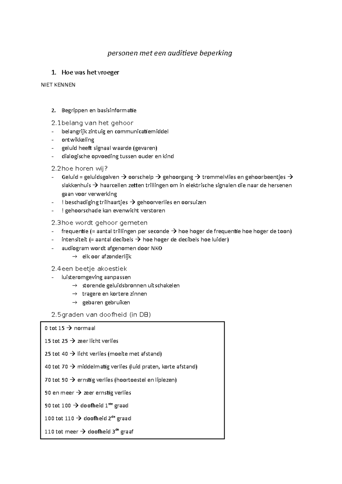 Personen met een auditieve beperking - Hoe was het vroeger NIET KENNEN ...