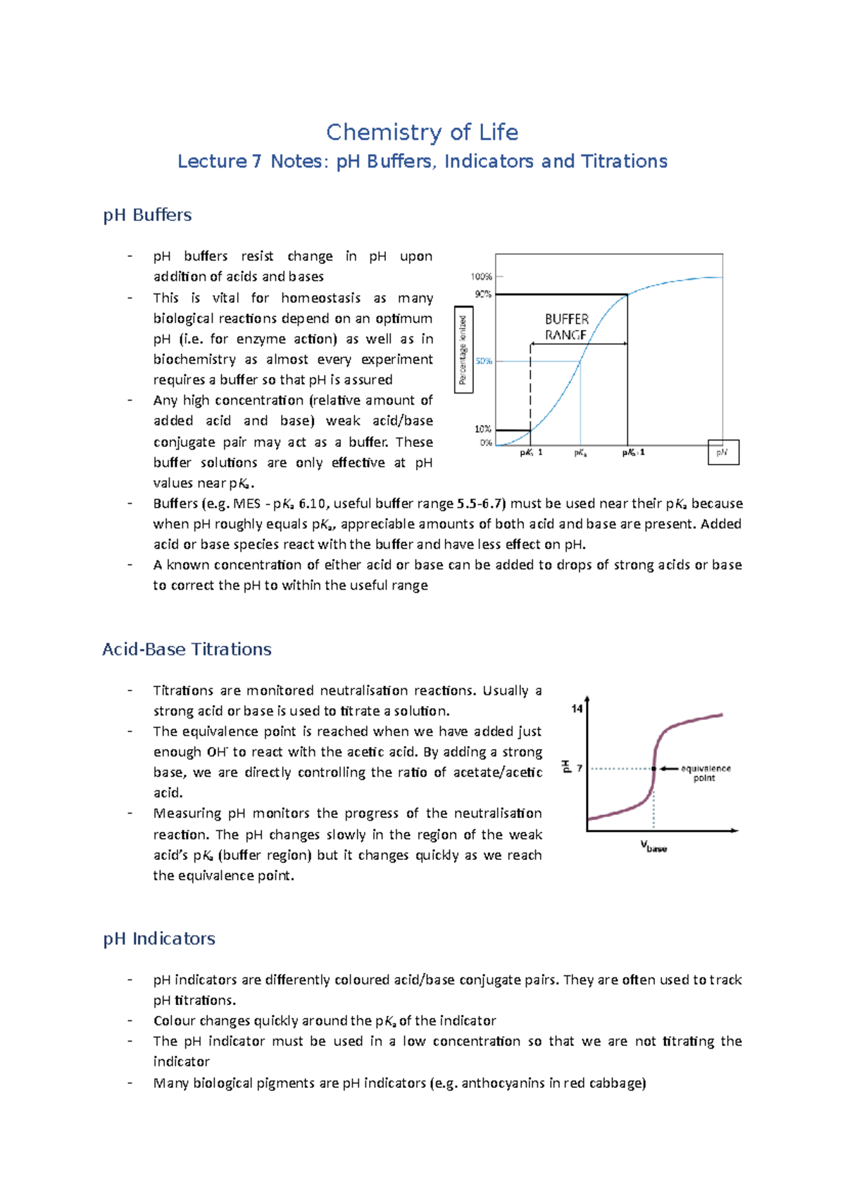 Indicators And Titrations at Brayden Hervey blog