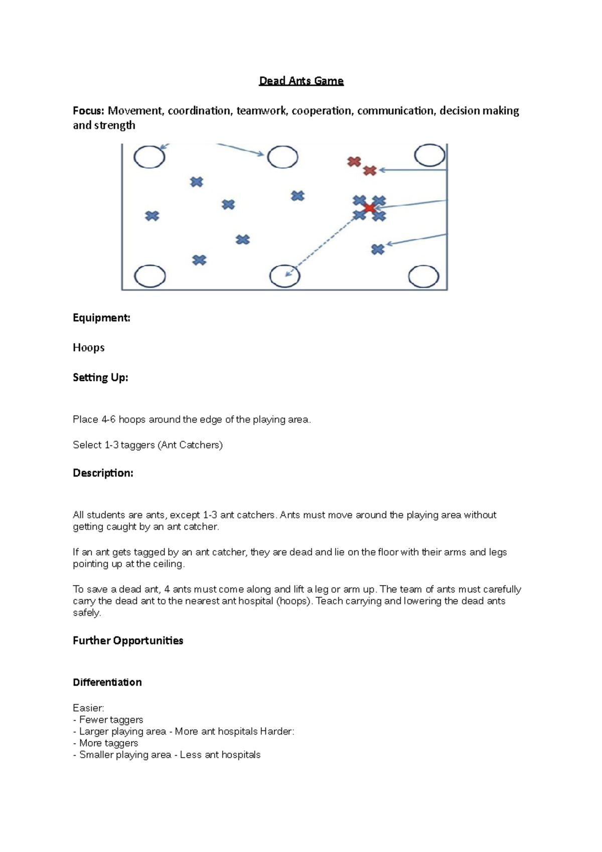 Dead Ants Game - Dead Ants Game - Dead Ants Game Focus: Movement ...
