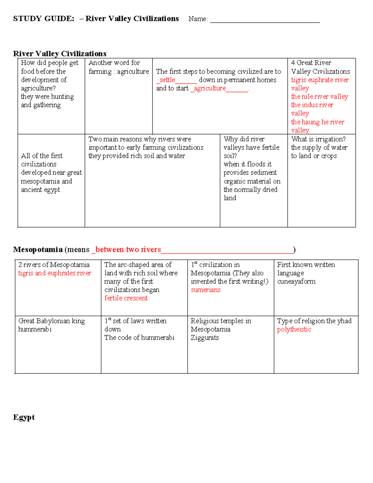 Khalil Stanford - River Valley Civ Study Guide - STUDY GUIDE: – River ...