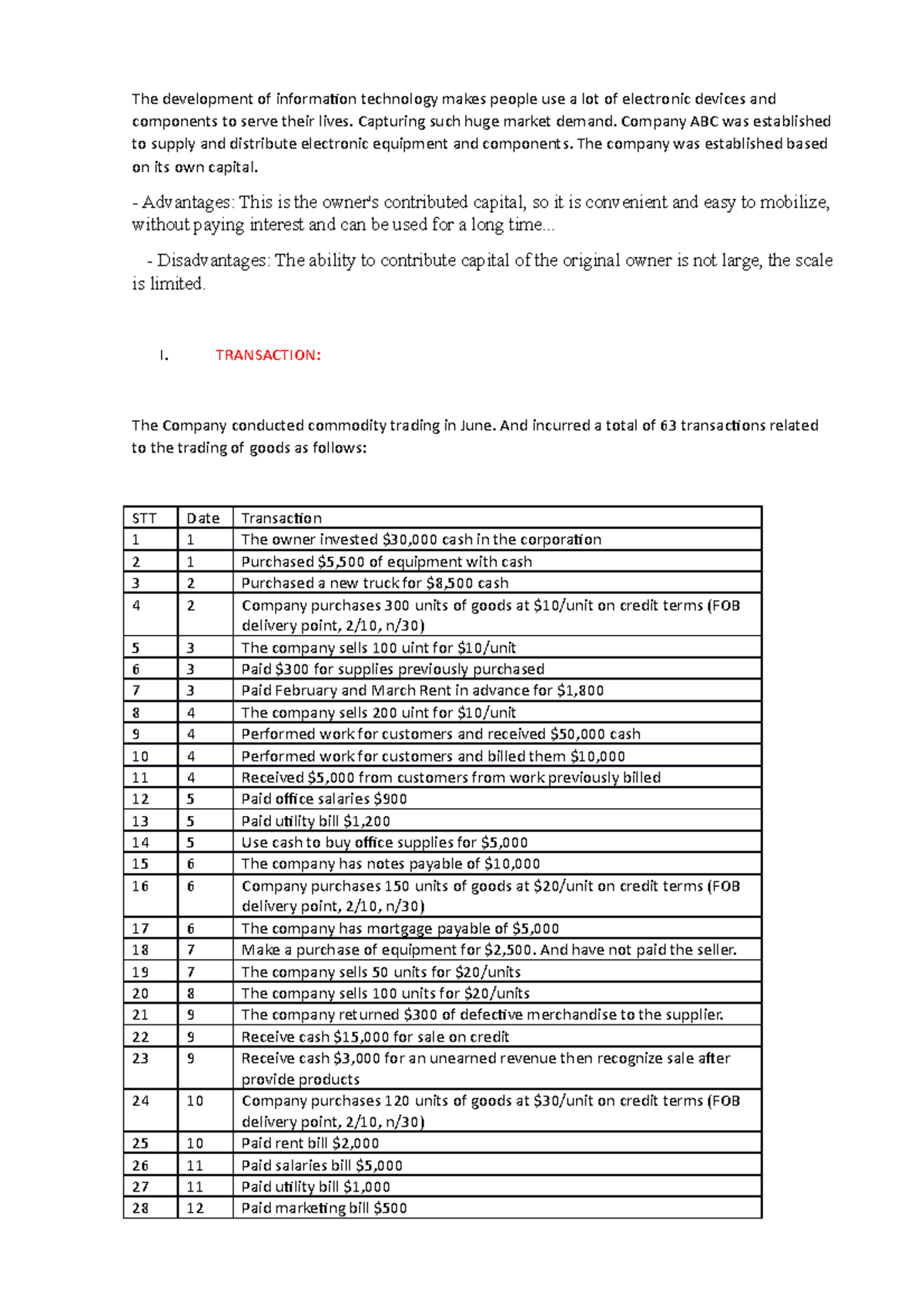 Acc101 - group assignment - The development of information technology makes people use a lot of ...