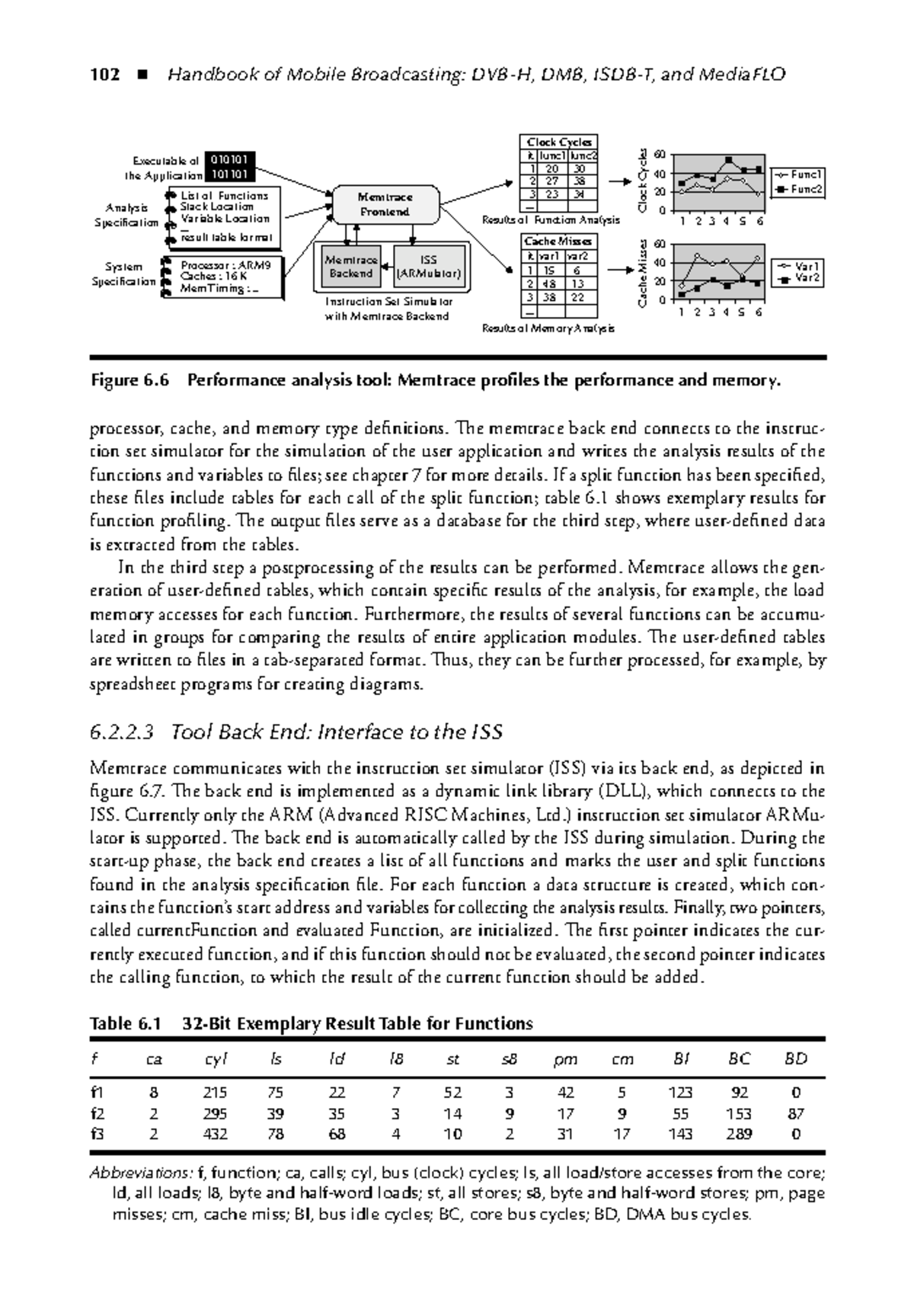 Handbook of Mobile Broadcasting DVB-H, DMB, ISDB-T, AND Mediaflow-13 ...