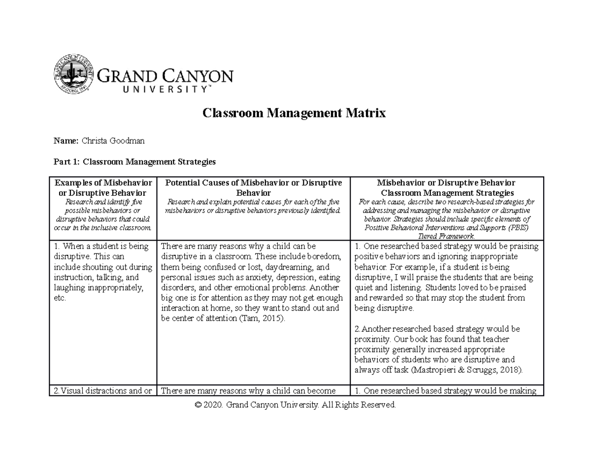 SPD-200-RS-Classroom-Management-Matrix (2) - Classroom Management ...