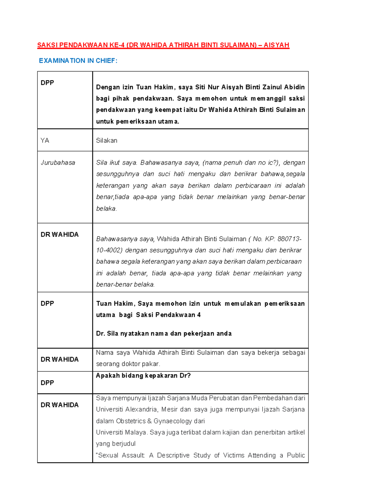 4.1 SP4 EIC - CTA FINAL TRIAL SCRIPT. GOODLUCK! - SAKSI PENDAKWAAN KE-4 (DR WAHIDA ATHIRAH BINTI ...