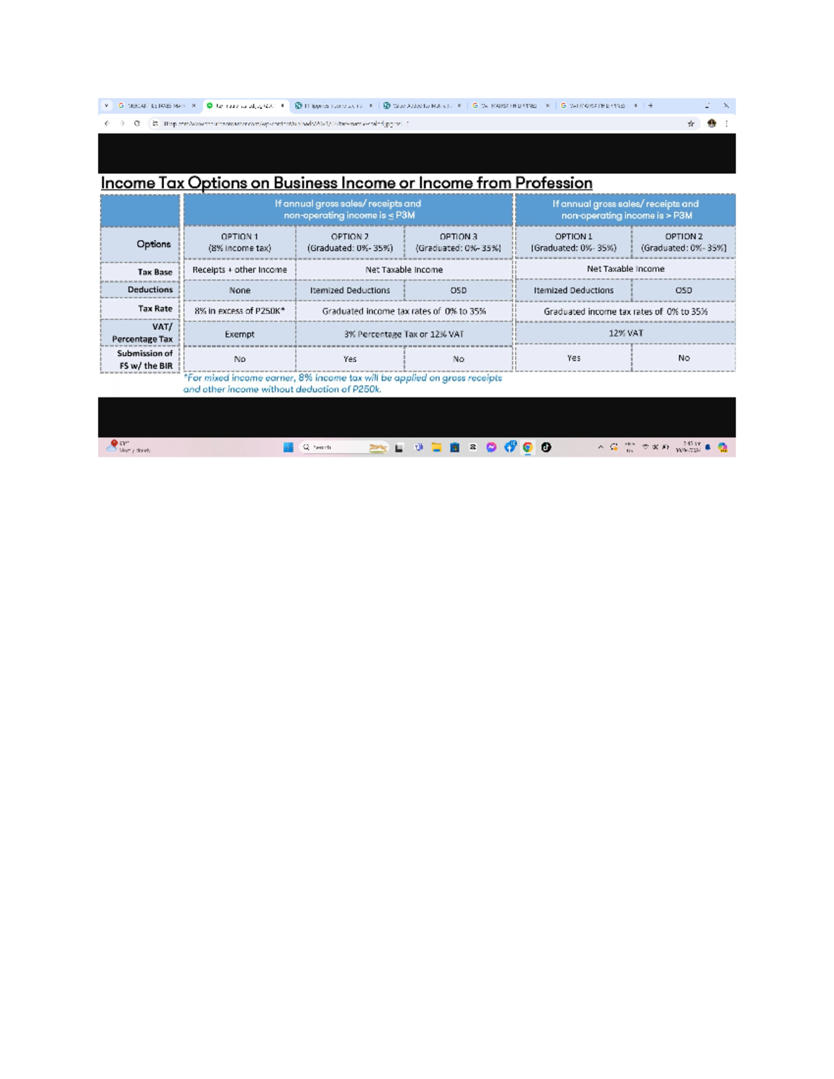 Doc2 - BS Management Accounting - Studocu