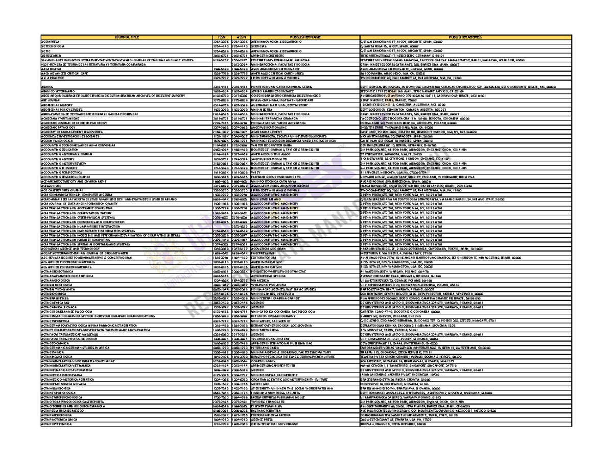 Journal list emerging sources citation index web of science update on ...