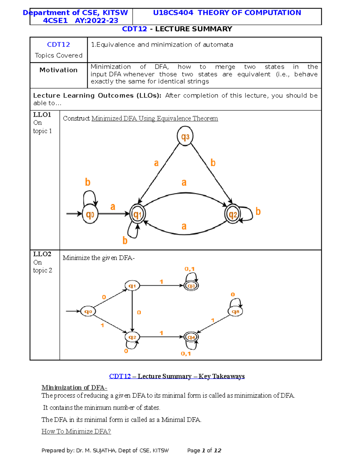 TOC CDT12 DRMS - Important topic in theory of computation - 4CSE1 AY:2022- CDT12 - LECTURE ...
