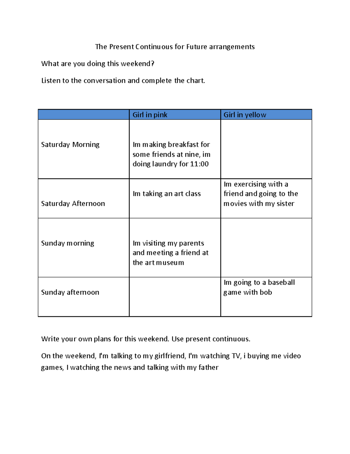 Listening. The Present Continuous for future arrangements. - The ...