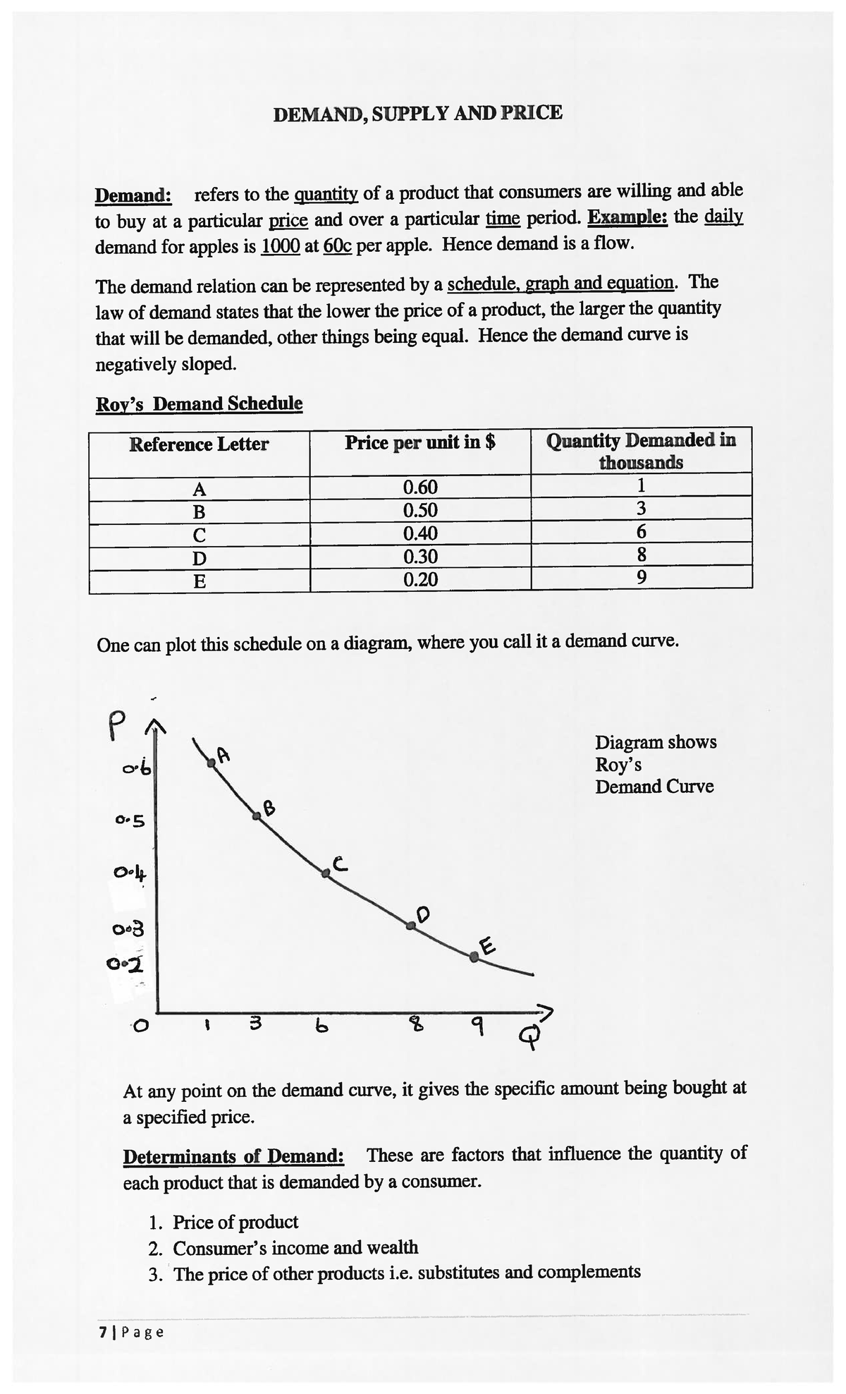 Demand, Supply and Price - Economics intro - Studocu