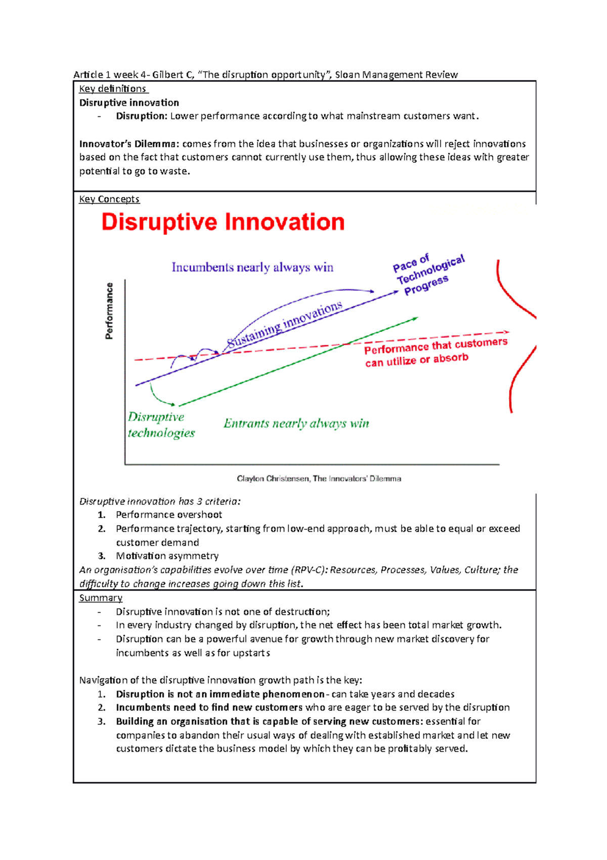 Week4The disruption opportunity - Article 1 week 4- Gilbert C, “The ...