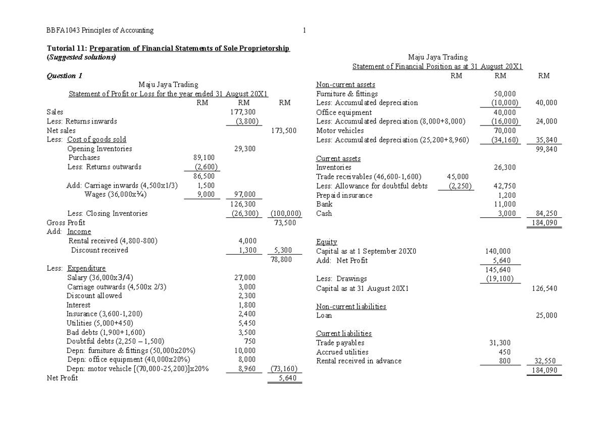 T11 Answer - no no - BBFA1043 Principles of Accounting 1 Tutorial 11 ...