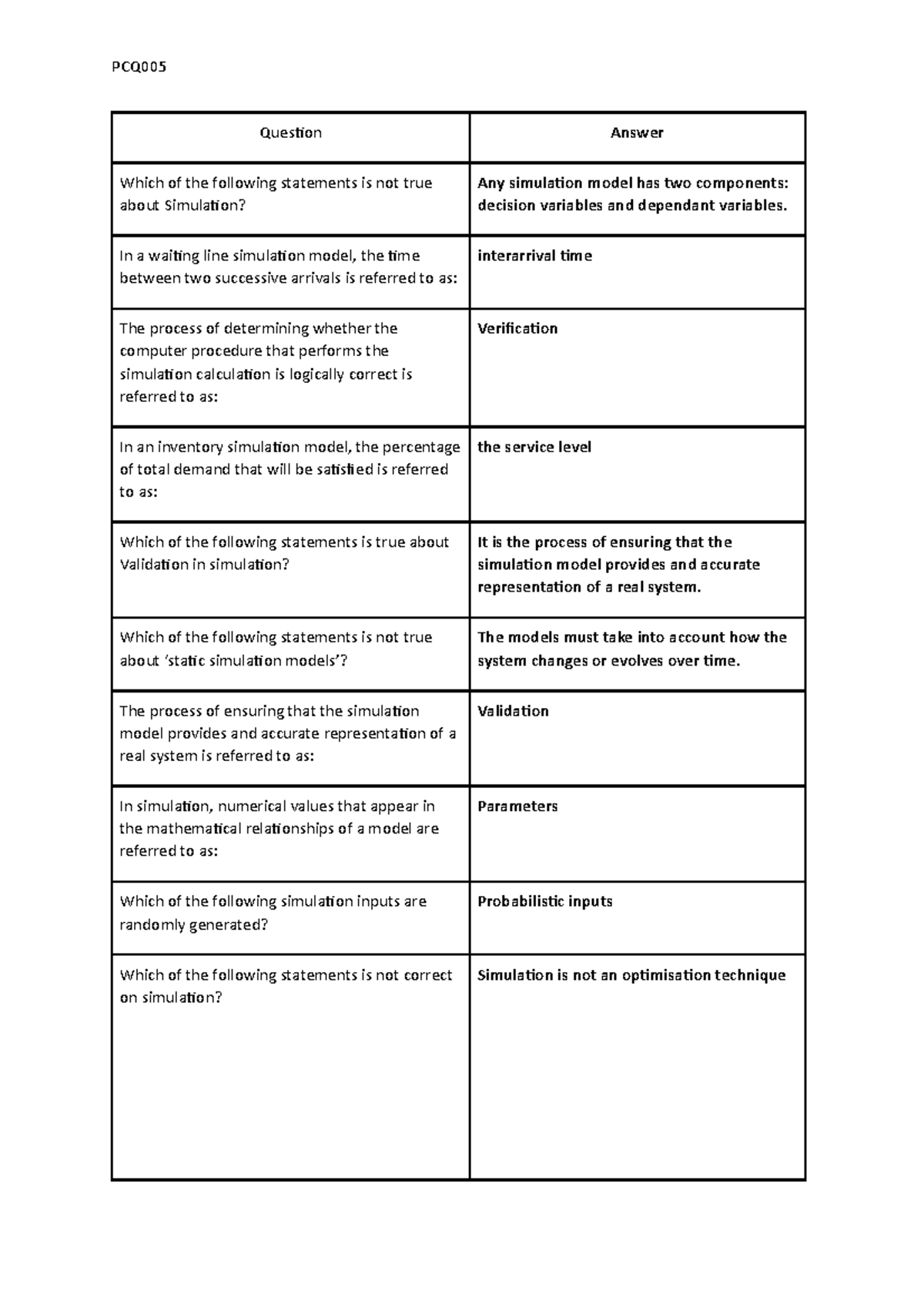 BUS107 Pre Course Quiz 5 - PCQ005 Question Answer Which of the ...