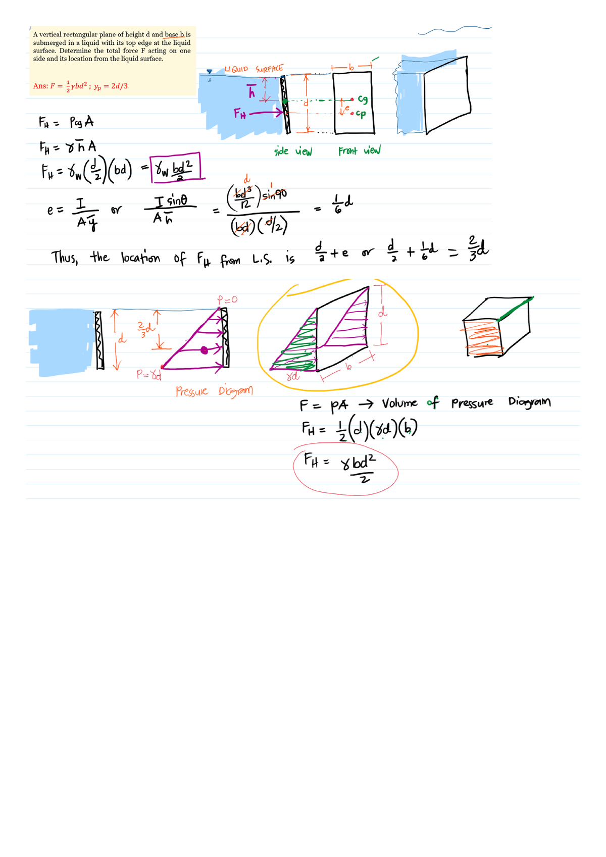 BCE 314 Discussion Notes 02-23-2022 at 8 am - Hydraulic And Pneumatic ...