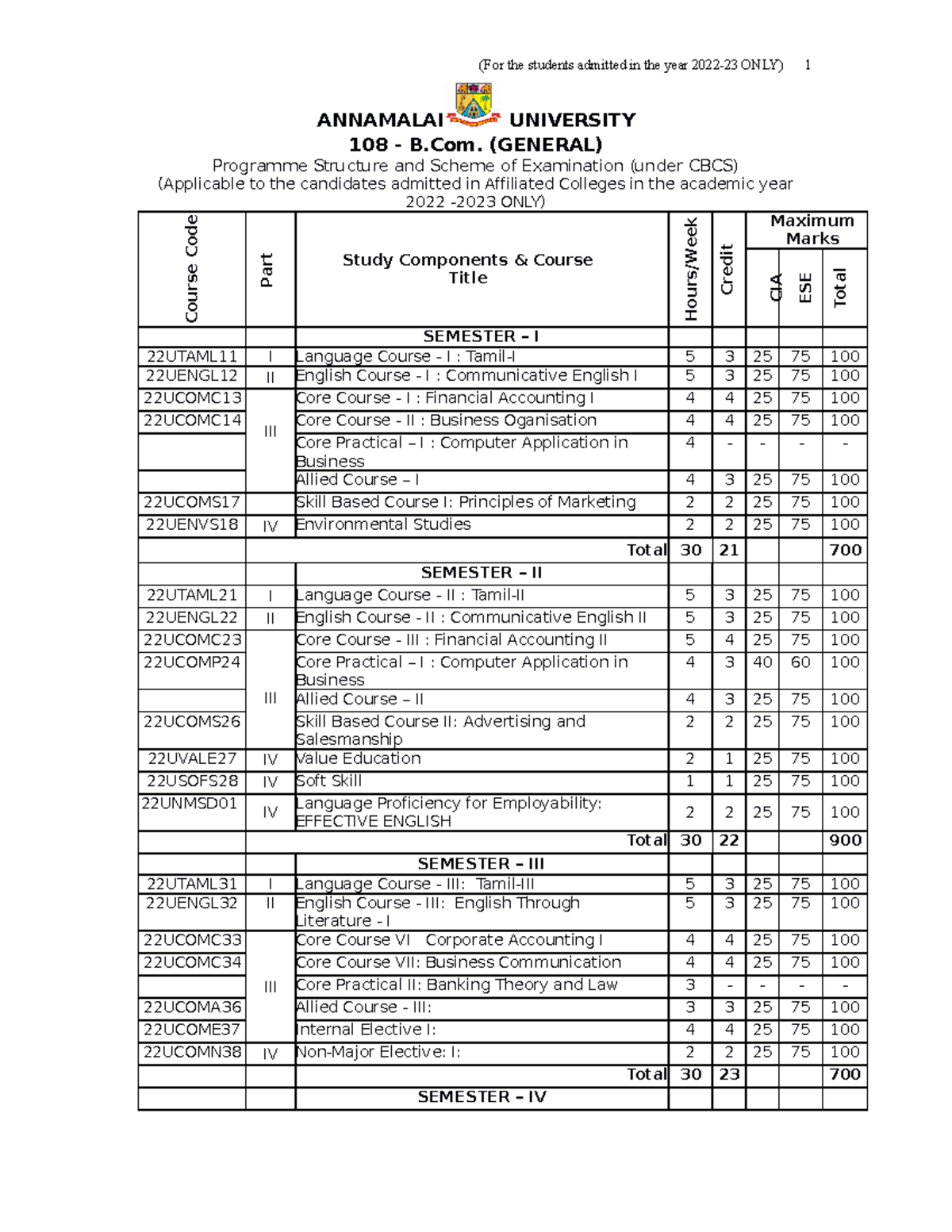 108 B - ANNAMALAI UNIVERSITY 108 - B. (GENERAL) Programme Structure and ...