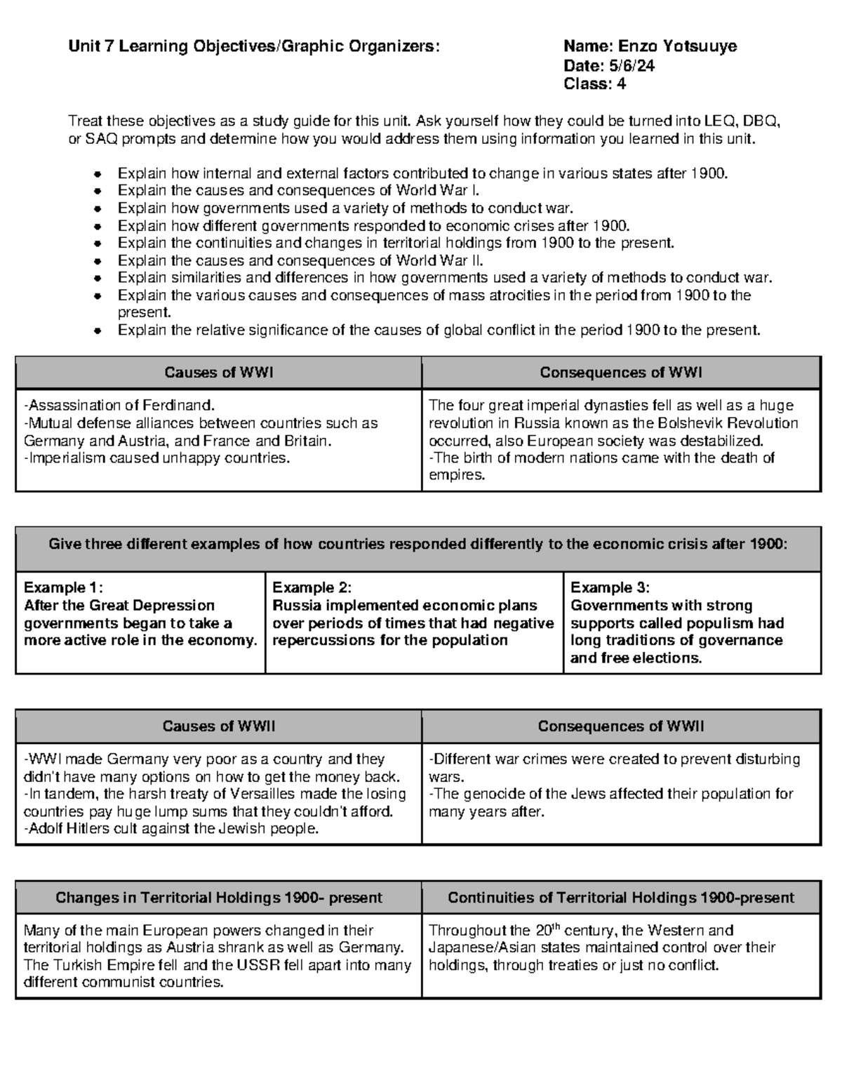 World history document - Unit 7 Learning Objectives/Graphic Organizers ...