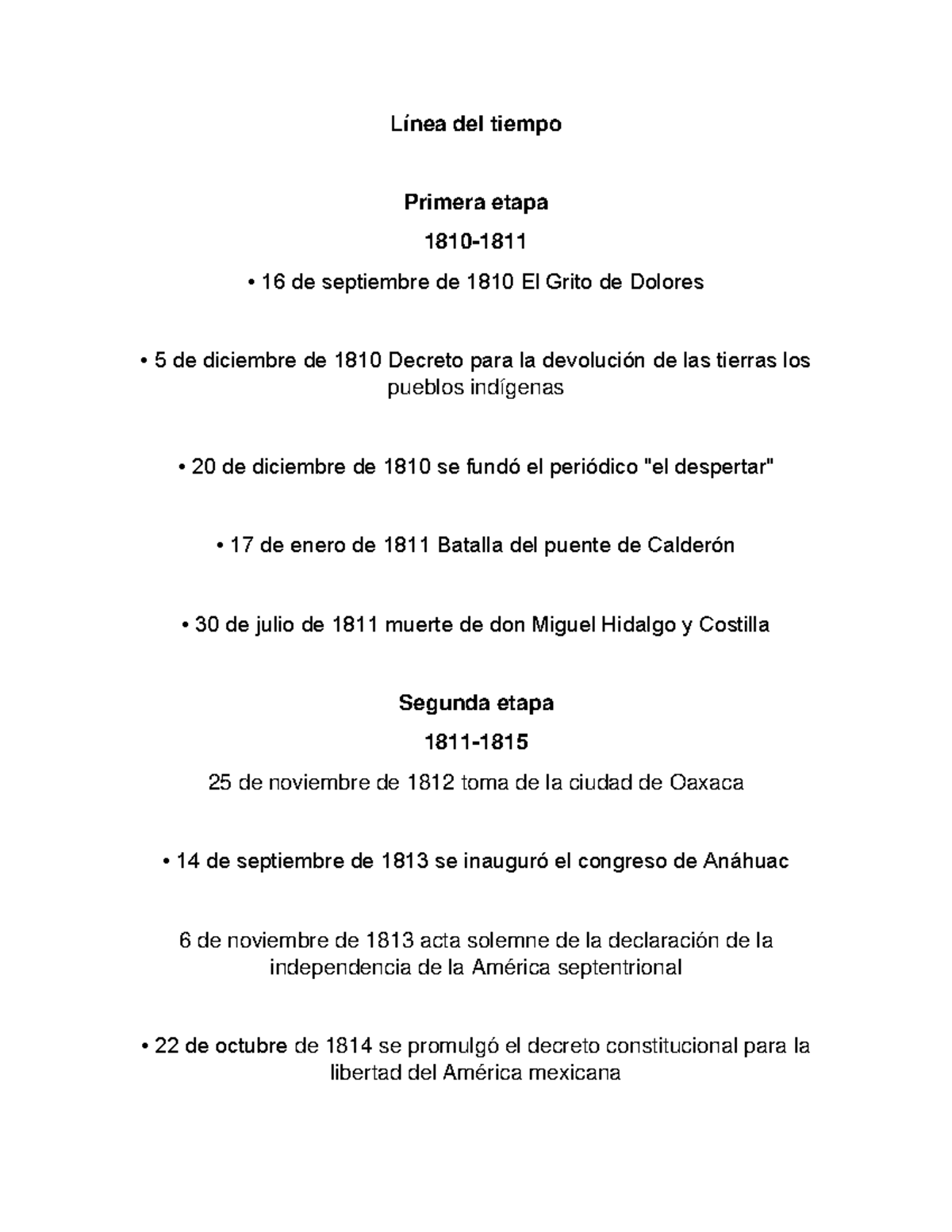 Línea del tiempo - Línea del tiempo Primera etapa 1810 - 1811 16 de septiembre de 1810 El Grito ...